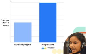 Math Tutoring Programs for Schools - Third Space Learning