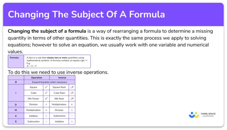 Changing The Subject Of A Formula - GCSE Maths Guide