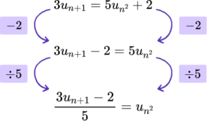 Changing The Subject Of A Formula - GCSE Maths Guide