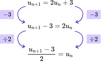 Changing The Subject Of A Formula - GCSE Maths Guide