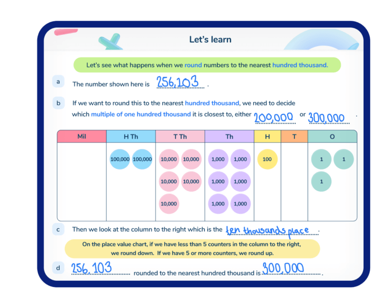 Fourth grade tutoring - Third Space Learning