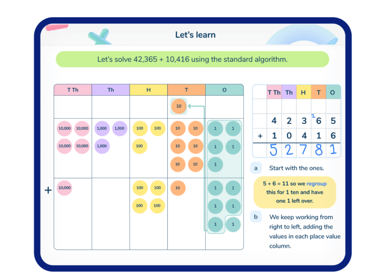 Fourth grade tutoring - Third Space Learning
