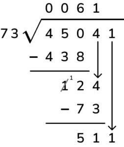 8 Long Division Examples And How To Solve Them