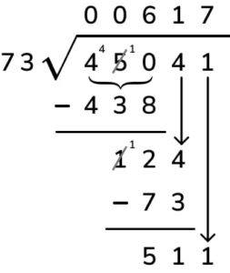 8 Long Division Examples And How To Solve Them