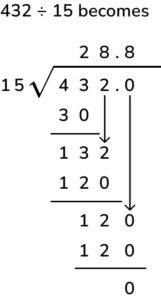 8 Long Division Examples And How To Solve Them