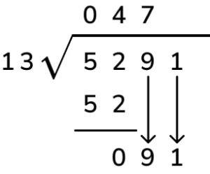 8 Long Division Examples And How To Solve Them