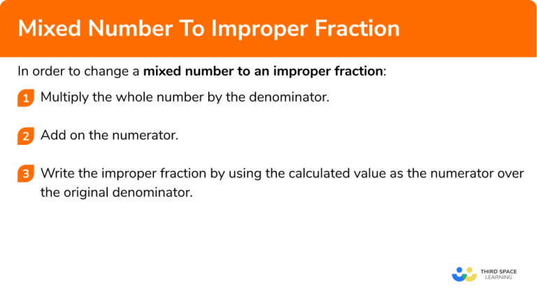 Mixed Number To Improper Fraction - GCSE Maths Guide