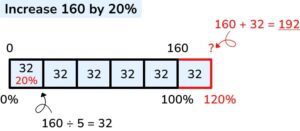 What Is A Ratio Table? How Can It Help Solve Problems?