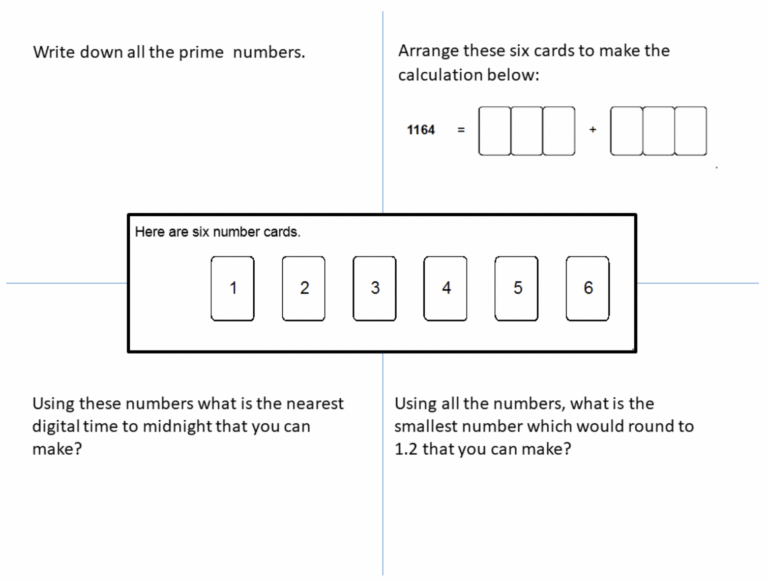 13 Most Effective Teaching Strategies For School Teachers