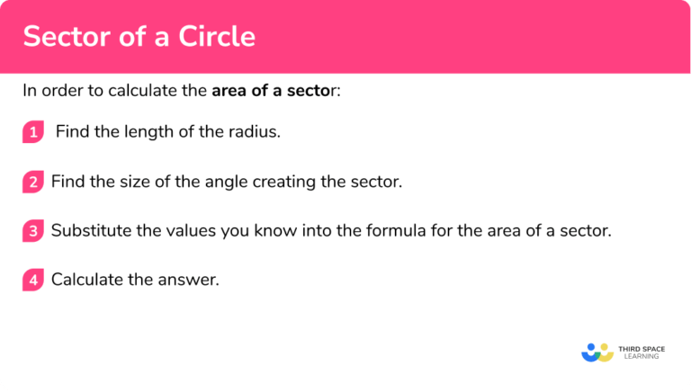 Sector Of A Circle - GCSE Maths - Steps, Examples & Worksheet
