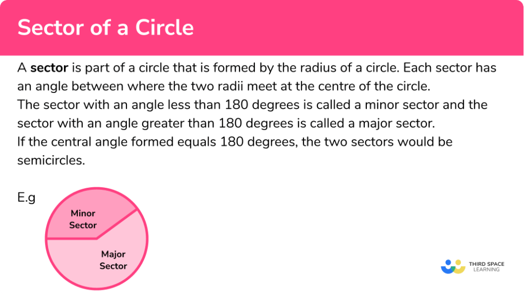 Sector Of A Circle GCSE Maths Steps Examples Worksheet sector-of-a-circle-gcse-maths-steps-examples-worksheet