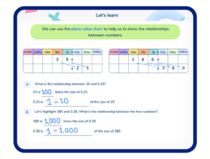 Math Tutoring - Personalized - In School - One on One - Third Space ...