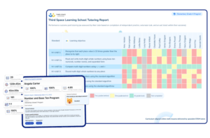 Math Tutoring - Personalized - In School - One on One - Third Space Learning
