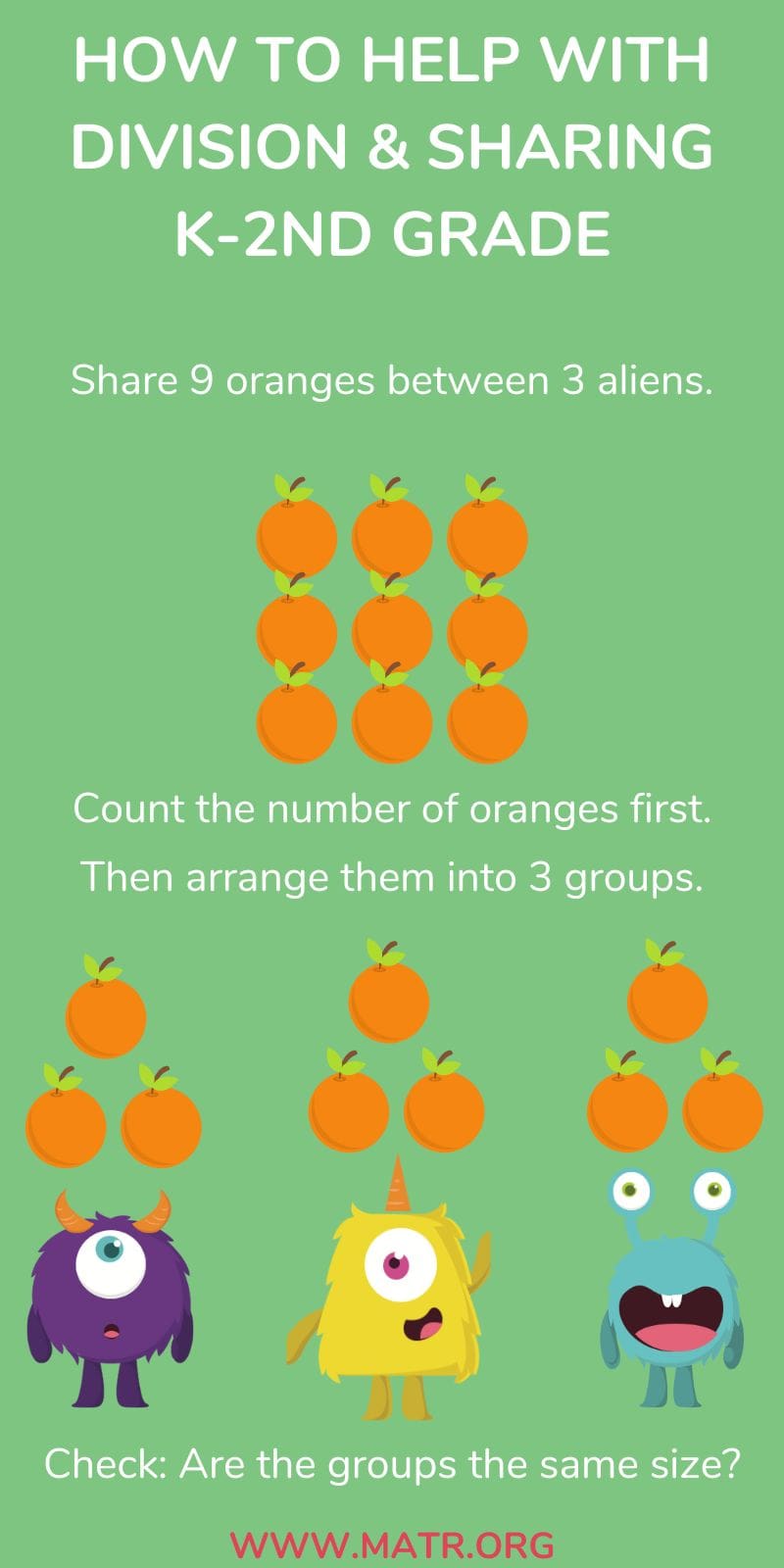 Division How To Teach 3 Division Methods From K 5th Grade division-how-to-teach-3-division-methods-from-k-5th-grade