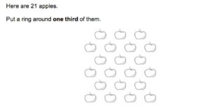 Fractions For Kids: How To Teach Your Child Fractions At Home