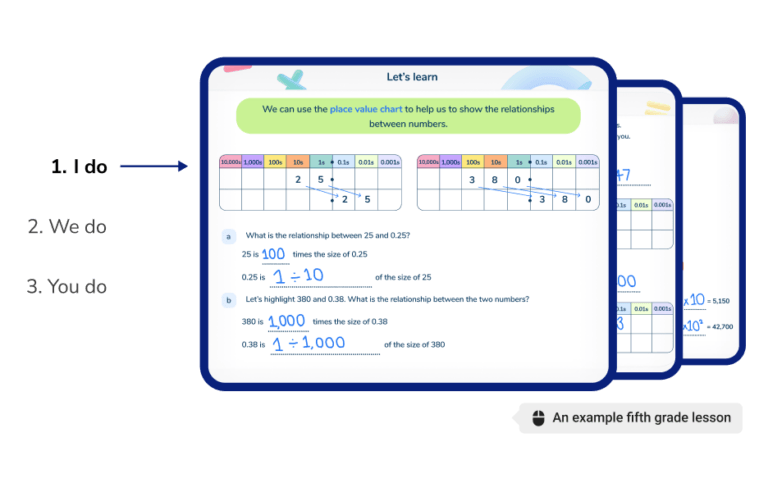 Fifth grade tutoring - Third Space Learning