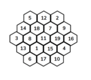 Math Games For Your Grade 5 Students (No Screens Required!)