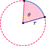 2D Shapes - GCSE Maths - Steps, Examples & Worksheet