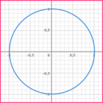 2D Shapes - GCSE Maths - Steps, Examples & Worksheet