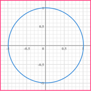 2D Shapes - GCSE Maths - Steps, Examples & Worksheet
