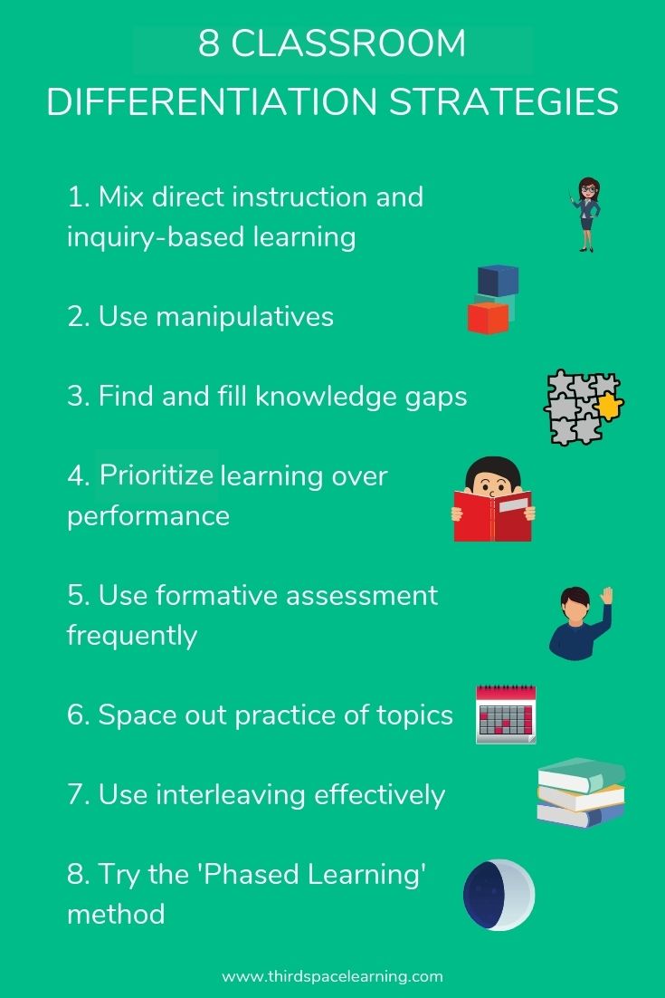 Differentiation In The Classroom: 8 Strategies That You'll Need