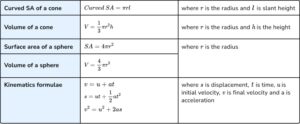 The GCSE Maths Formulas Students Need To Learn