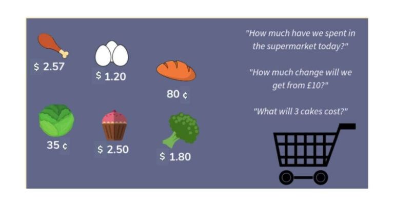 Best Homework Hacks: Tips To Help Your Child Get It Done Fast!