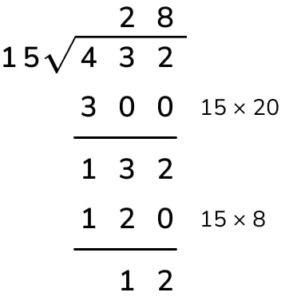 What Is Long Division? Explained For Primary School
