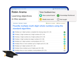How it works - Third Space Learning