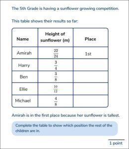 35 Math Questions For 5th Graders: Worked Examples