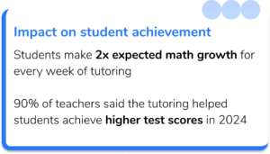 Math Tutoring - Personalized - In School - One on One - Third Space ...