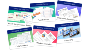 Online Maths Tuition From KS2 & GCSE Maths Specialist Tutors