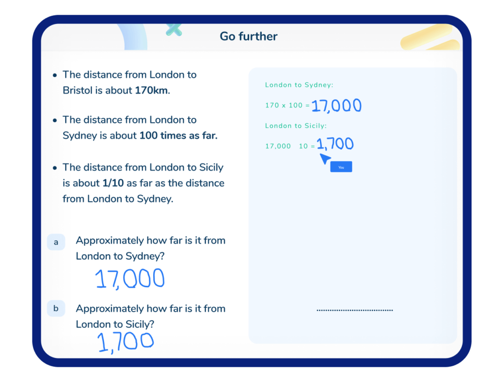 Fifth grade tutoring - Third Space Learning