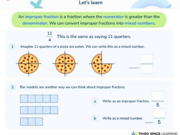 What Is An Improper Fraction? Explained For Elementary School