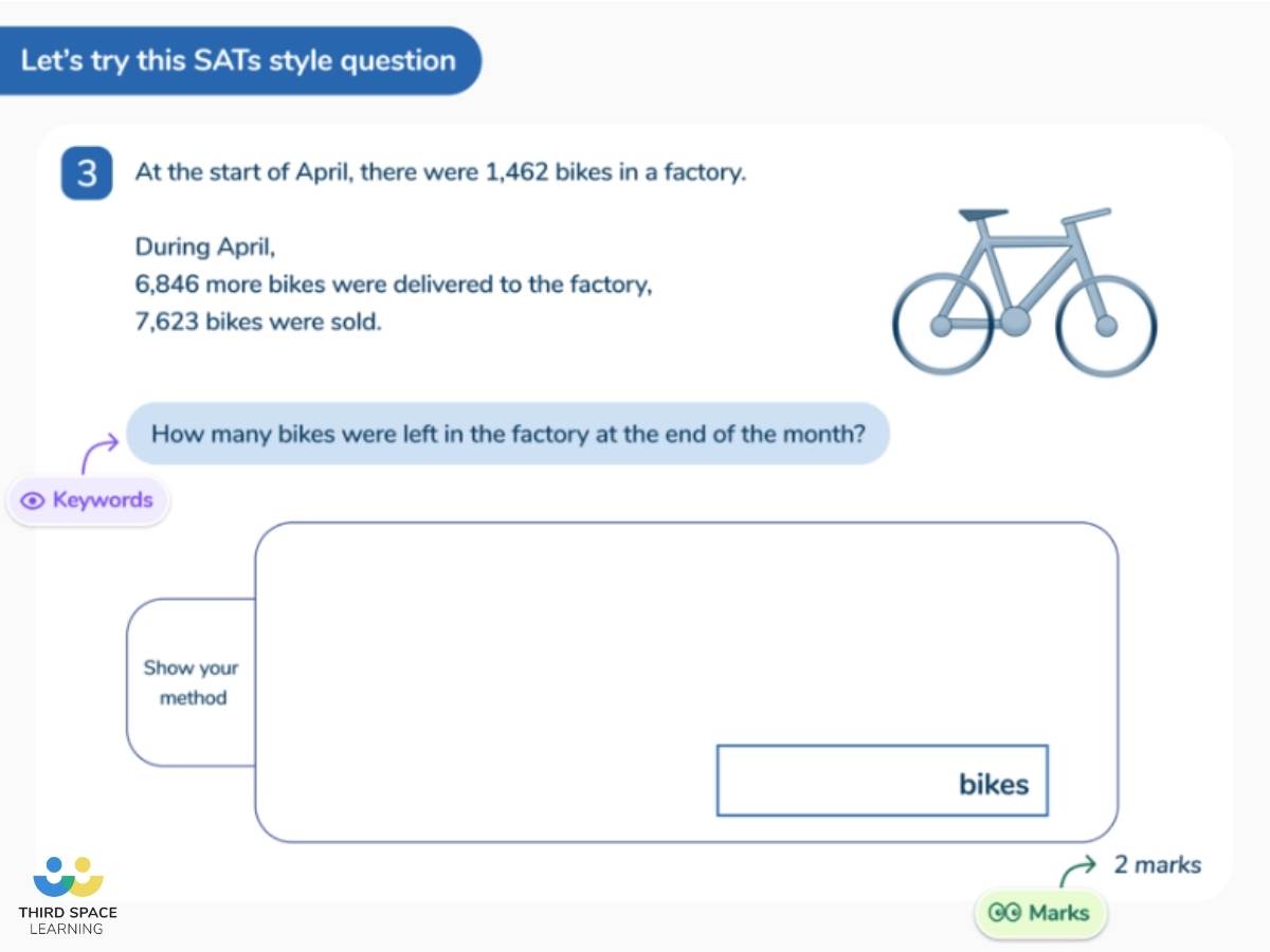 9 Ways To Deliver An Effective Maths Intervention