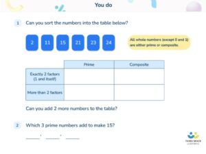 What Are Composite Numbers? Explained For Primary