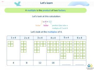Pupil Multiplication Tables Check 2024 - What You Need To Know