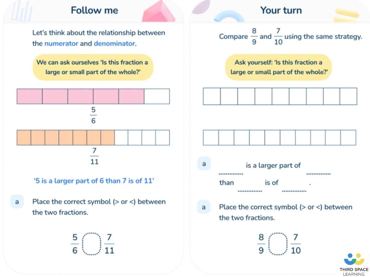 Math Misconceptions: 4-Stage Process To Identify & Correct Them