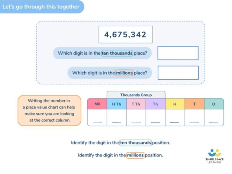 3rd Grade Math: Toolkit And Activity Ideas for Teachers & Parents