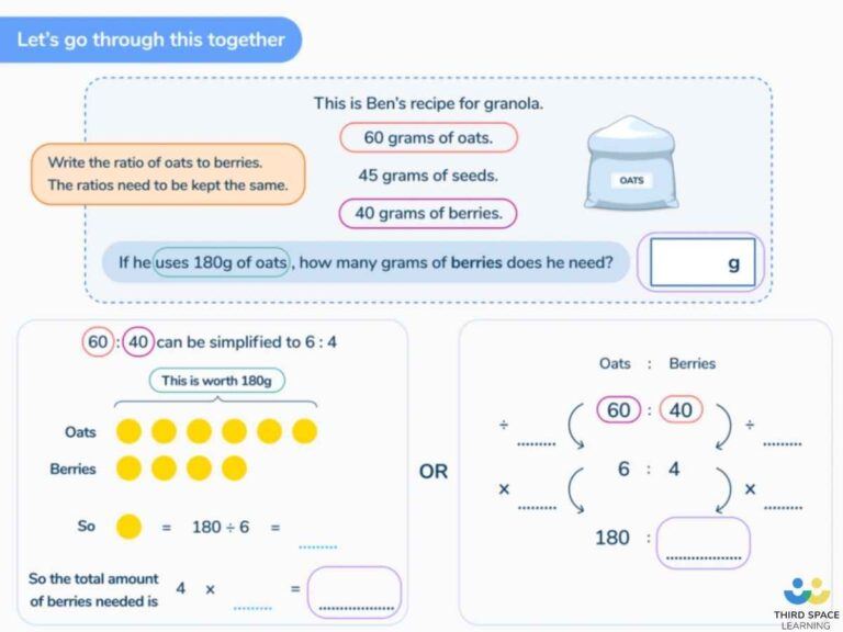 Ratio Questions And Problems: Differentiated Questions Included