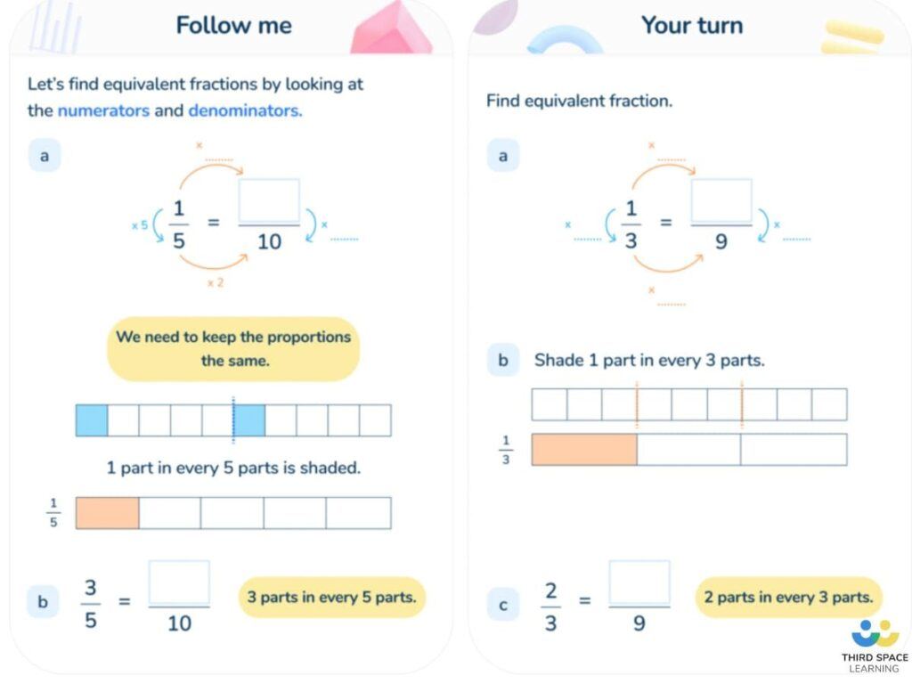 3rd Grade Math Toolkit Activity Ideas For Teachers Parents
