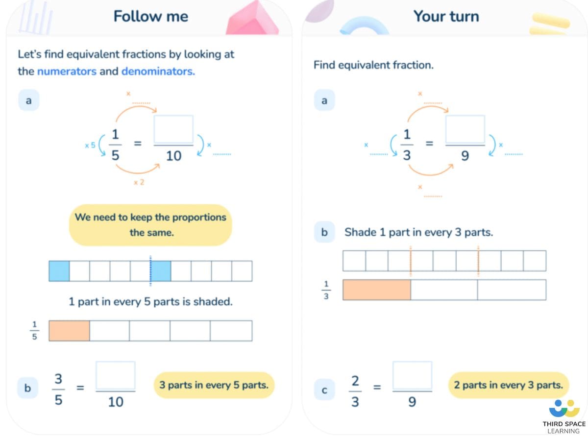 3rd Grade Math: Toolkit And Activity Ideas for Teachers & Parents