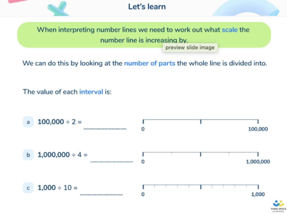 What Is Variation Theory? A Guide For Primary Maths Teachers
