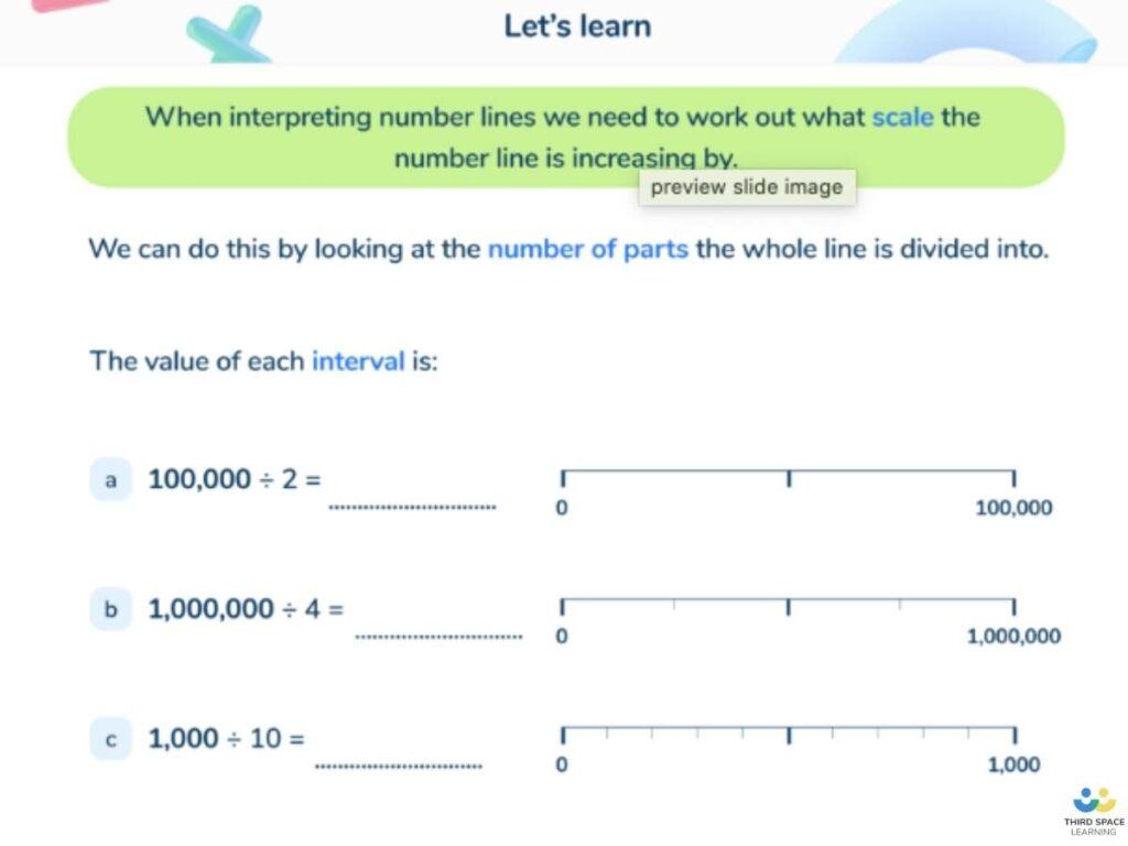 What Is Variation Theory A Guide For Primary Maths Teachers
