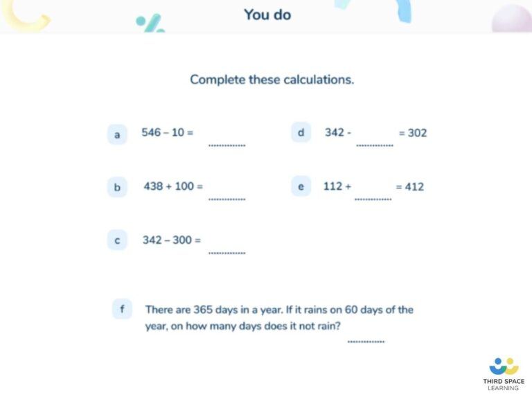 What Is Variation Theory? A Guide For Elementary Maths Teachers