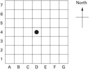 What Are Coordinates: Explained For Teachers, Parents And Kids
