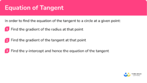 Equation Of Tangent - GCSE Maths - Steps, Examples, Worksheet