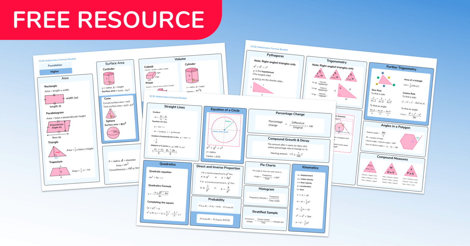 The GCSE Maths Formulas Students Need To Learn