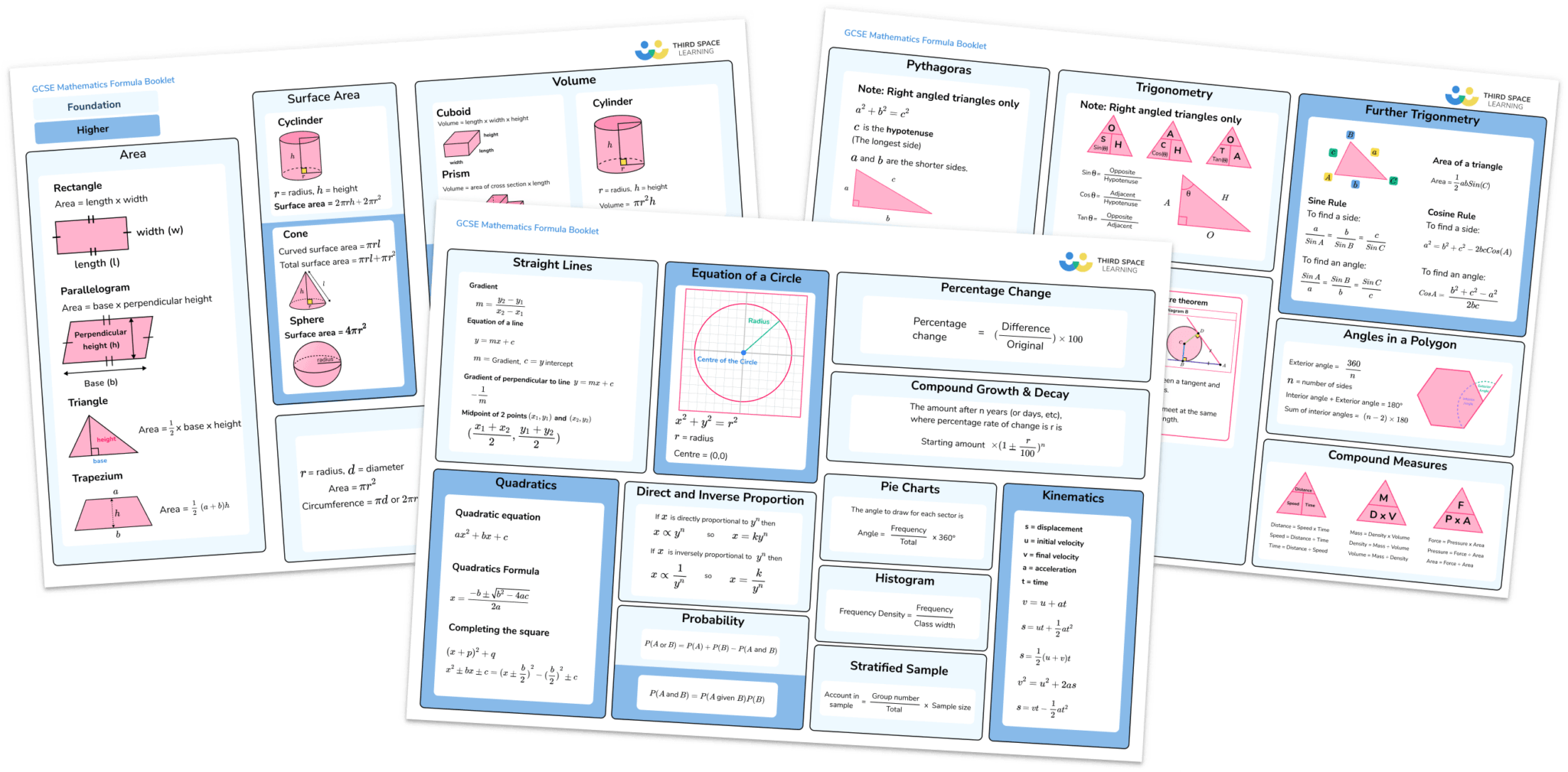  FREE GCSE Mathematics Formula Booklets