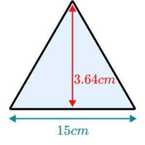 How to Teach Multiplication: Math Bootcamp
